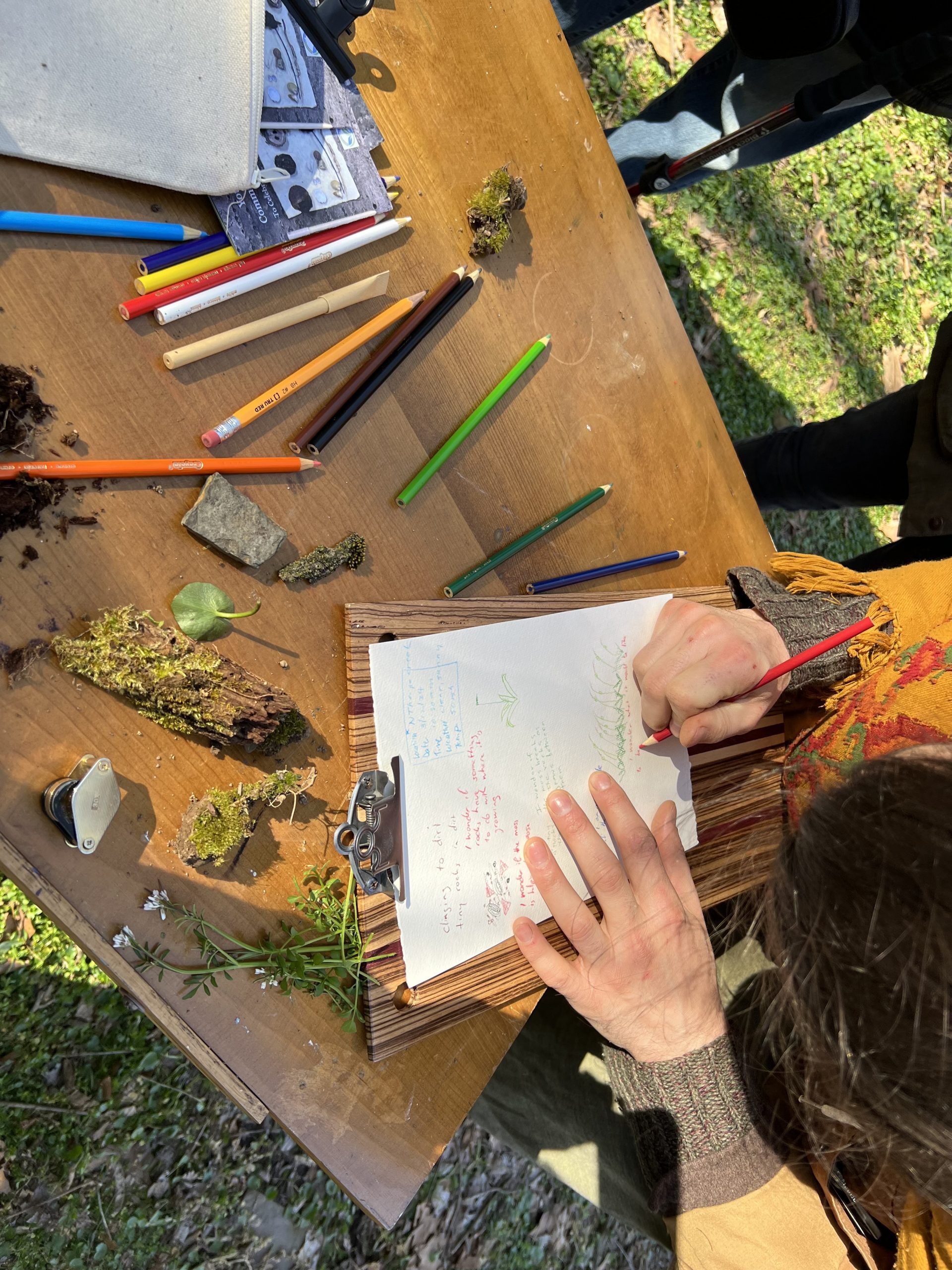 Walking & Field Journaling in the Schuylkill Watershed ...